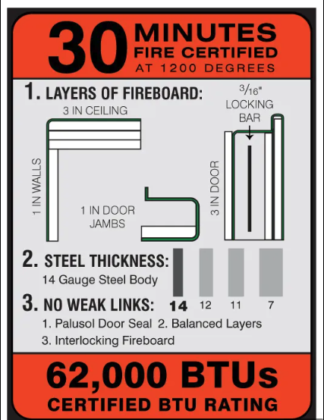 Liberty Centurion 12 Gun Safe Review - Expert Safe Reviews