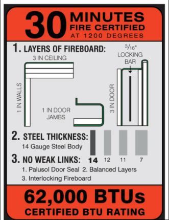 Liberty ProVault 12 Gun Safe Review