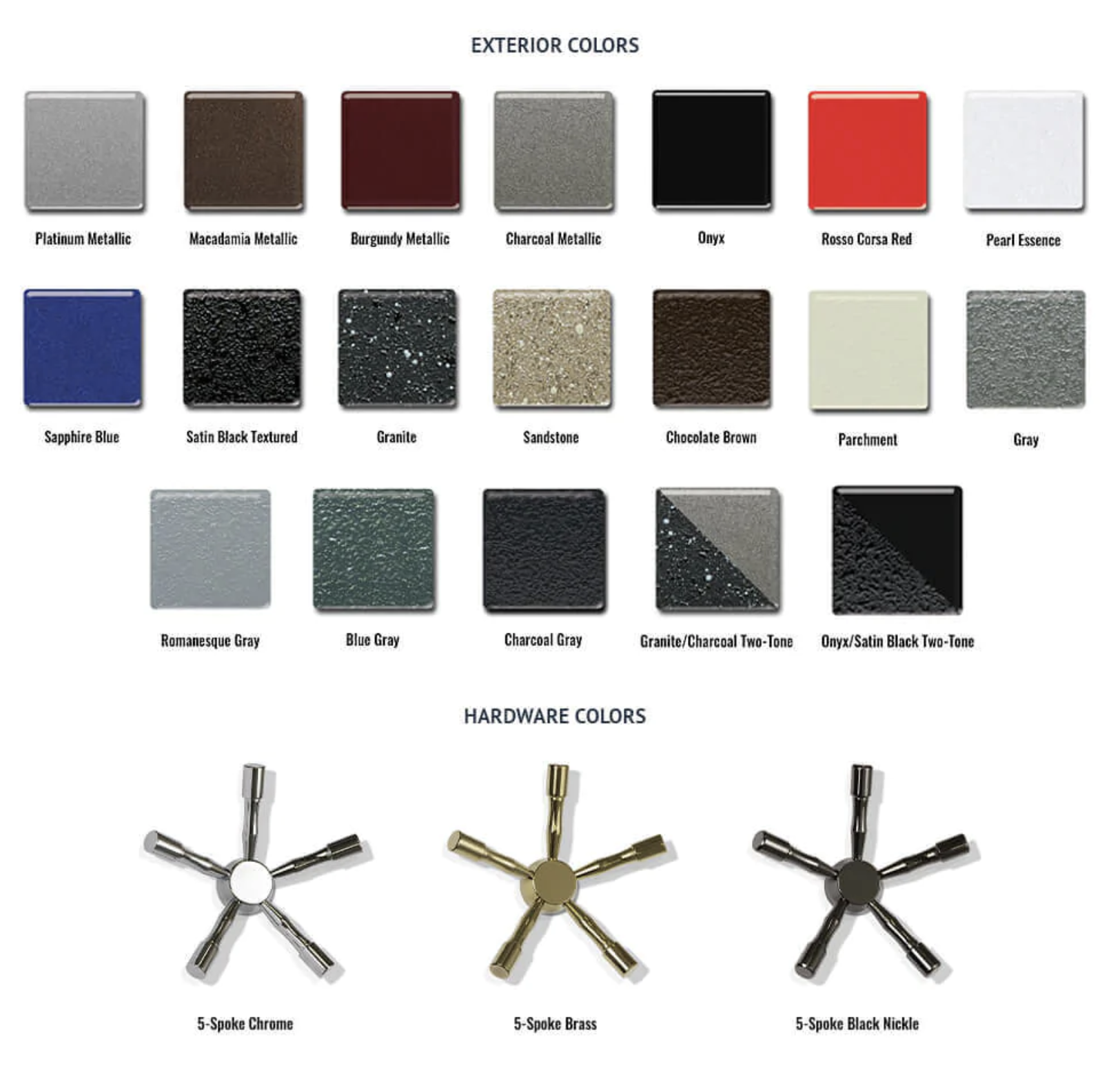 Best High Security Gun Safes - Expert Safe Reviews