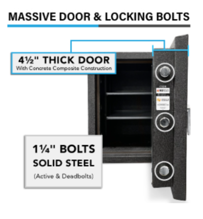 Stealth CS25 Concrete Composite Safe Review - Expert Safe Reviews