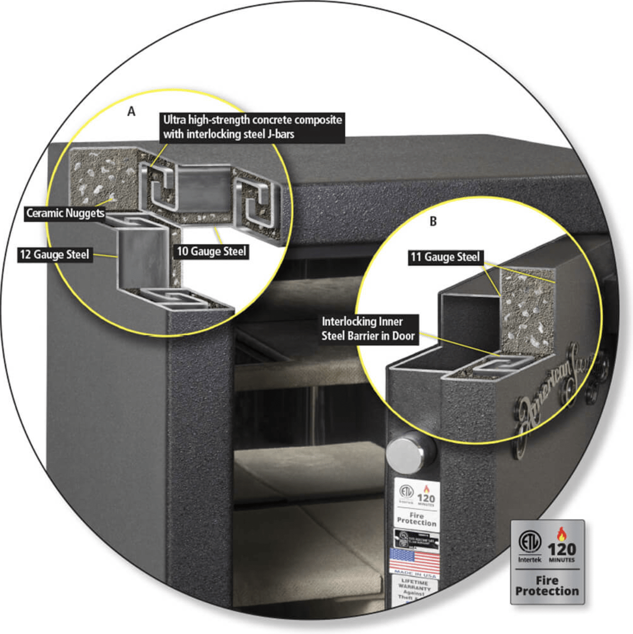 Best TL-15 High Security Safes - Expert Safe Reviews