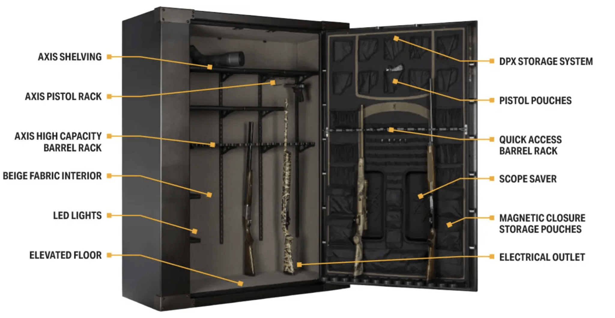 Browning 1878 33 Gun Safe 1878-33 Review - Expert Safe Reviews