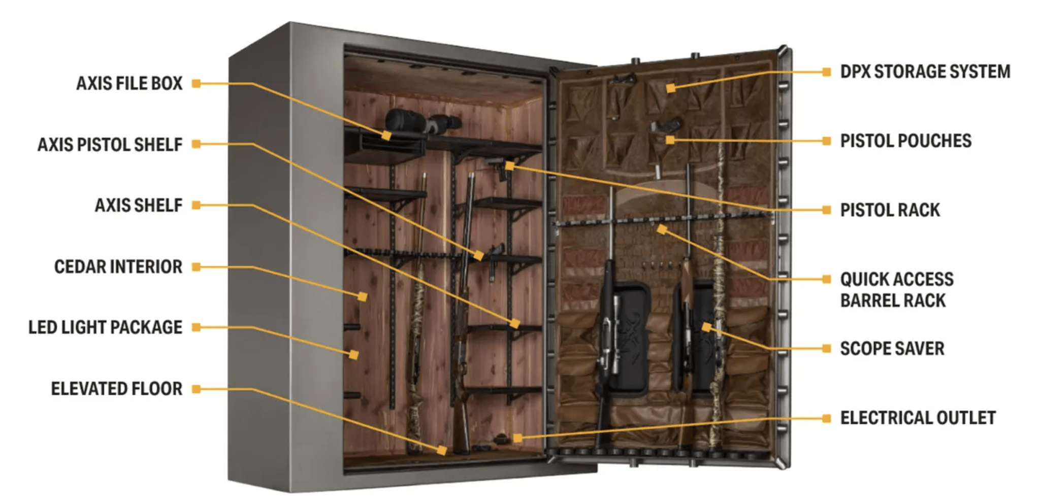 Browning Gun Safe Reviews - Expert Safe Reviews
