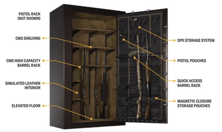 Browning Rawhide 33 Gun Safe RW33 Review - Expert Safe Reviews