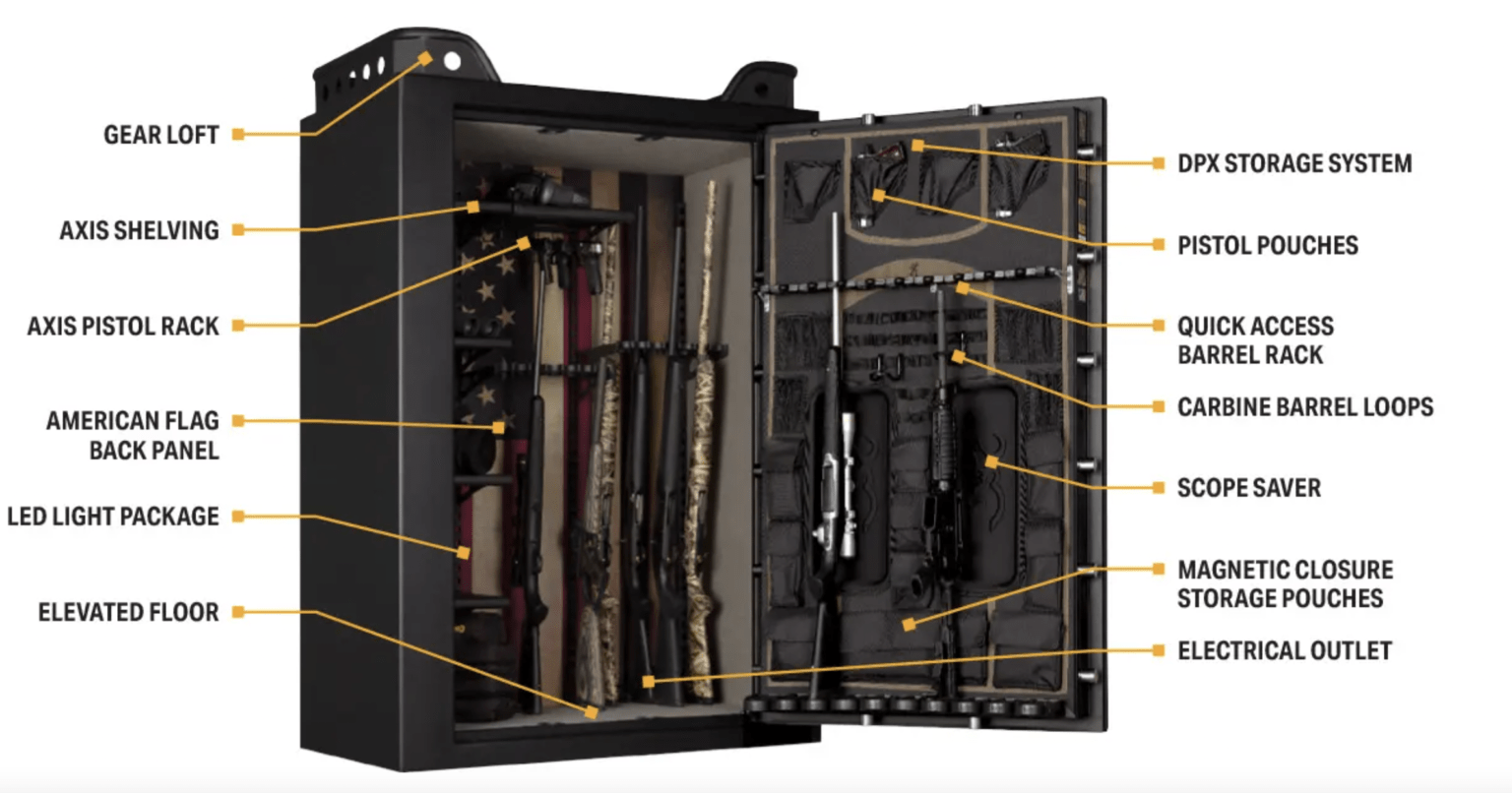 Browning US49 Armored Gun Safe Review - Expert Safe Reviews