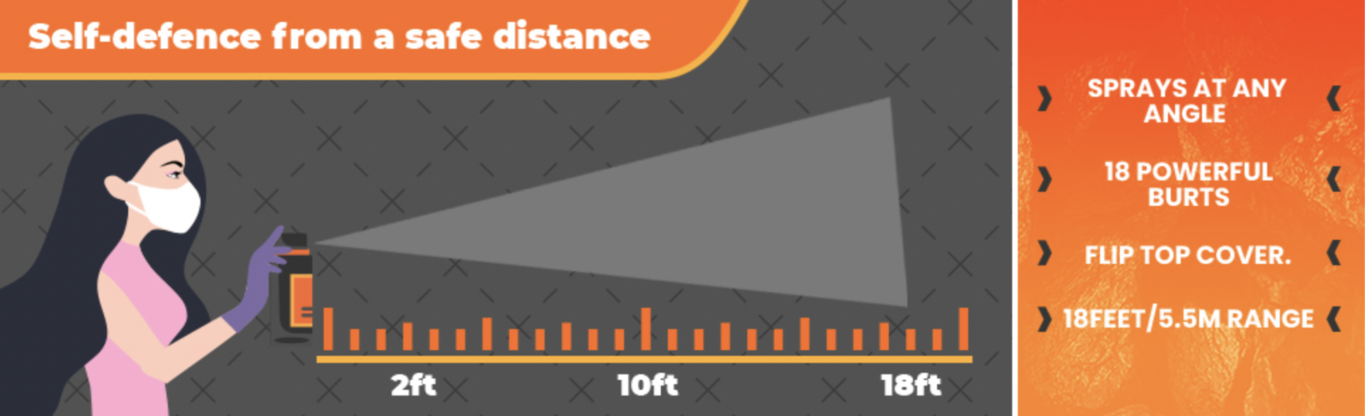 Phoenix P360S Pepper Gel: The Ultimate Pepper Spray for Tactical ...