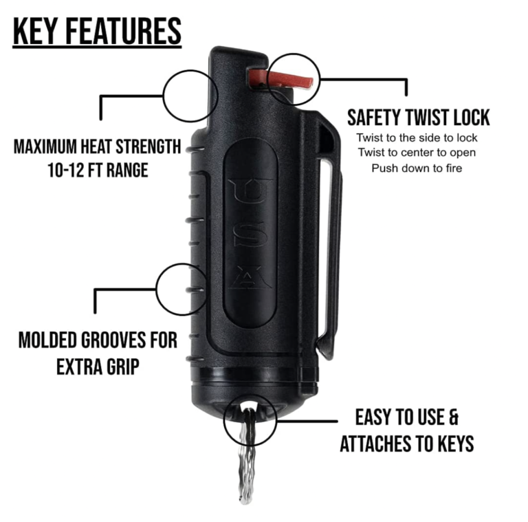 Police Magnum Pepper Spray: The Ultimate Self-Defense Solution