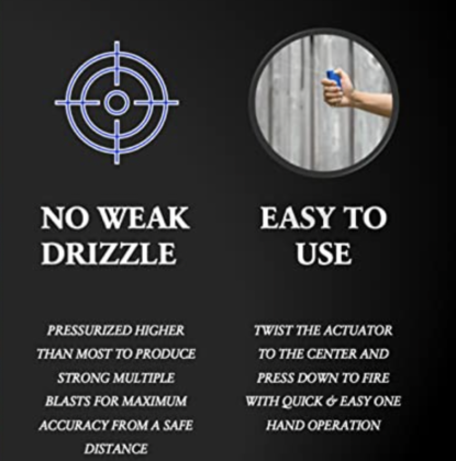 Police Magnum Pepper Spray: The Ultimate Self-Defense Solution - Expert ...