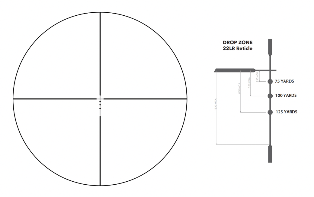 Bushnell Rimfire 3-9x40 Rifle Scope Review: Unmatched Clarity Meets ...