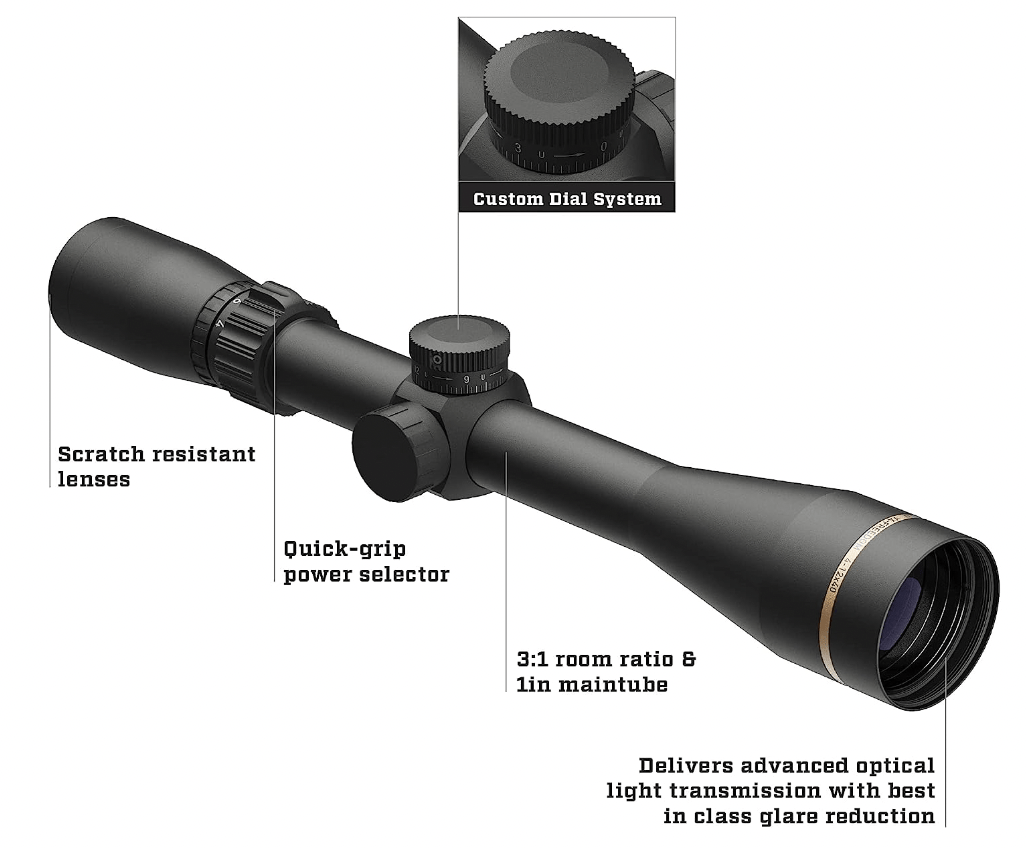 Leupold VX-Freedom 6-18x40mm Riflescope Review: Exceptional Performance ...
