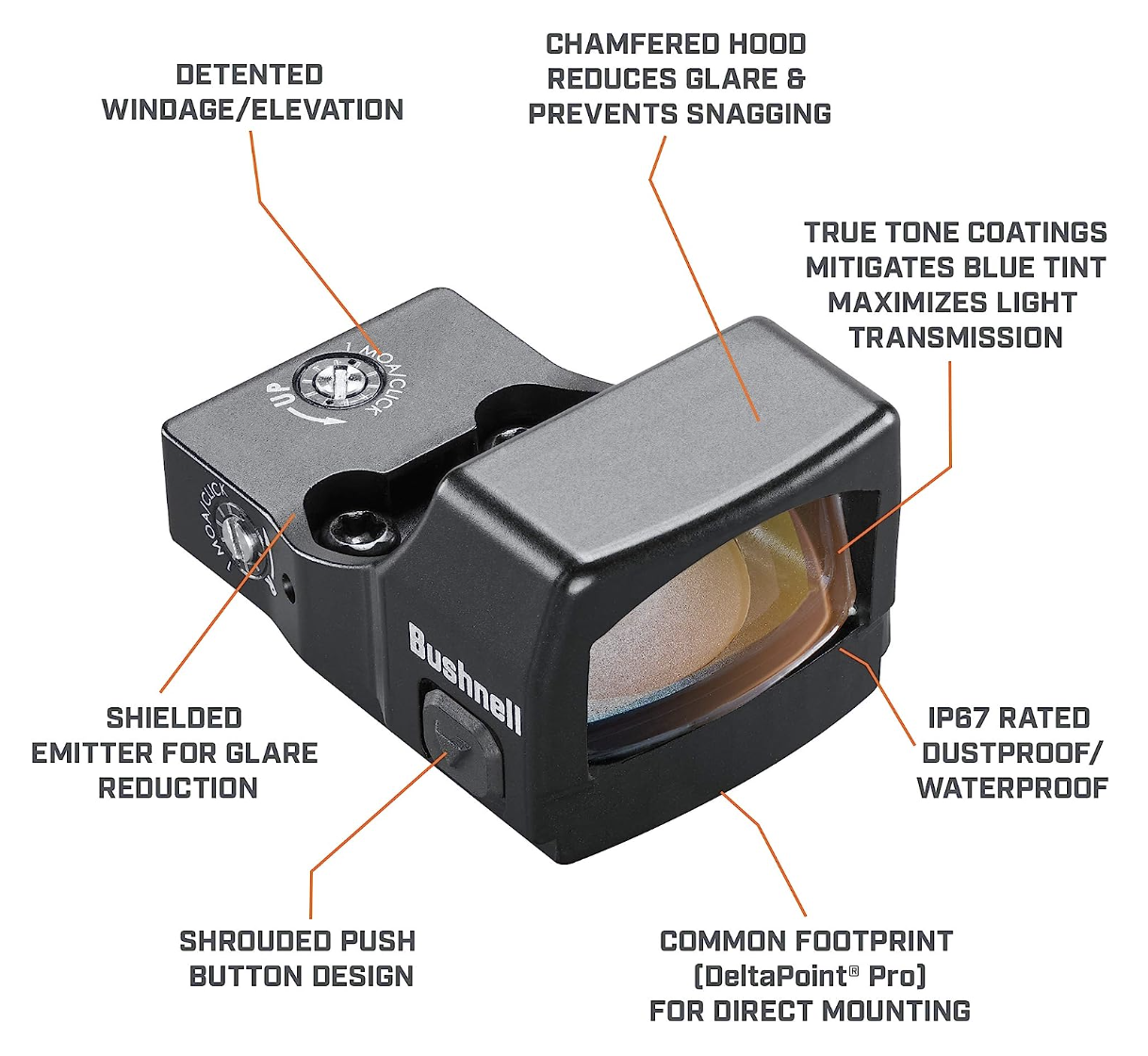 Bushnell RXS-250 Reflex Sight Review - Expert Safe Reviews