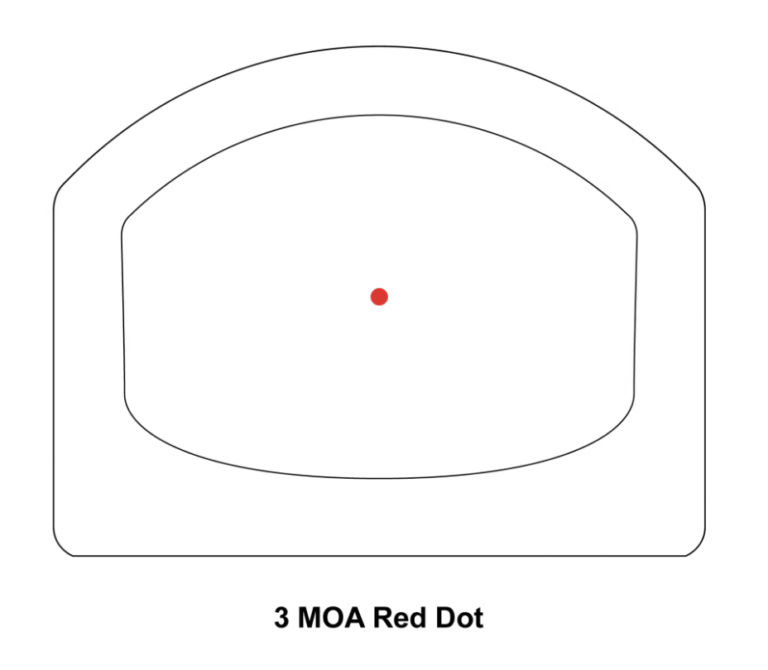 Leupold DeltaPoint Micro Sight Review - Expert Safe Reviews