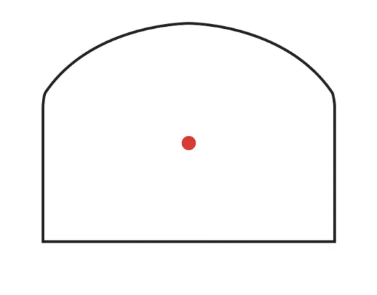 Trijicon RMR LED Red Dot Sight Review: Versatility and Durability ...