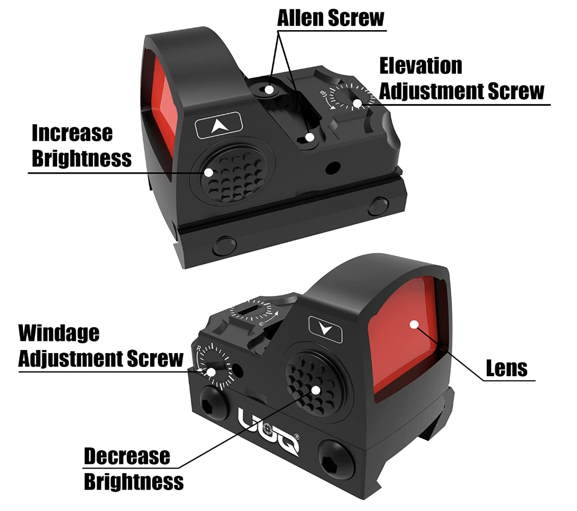 UUQ Red Dot Sight Reviews - Expert Safe Reviews